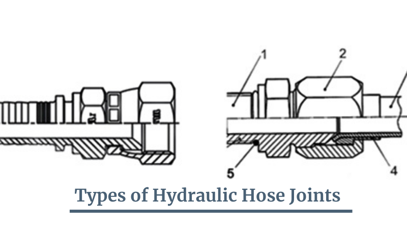 Types of Hydraulic Hose Joints - XCD